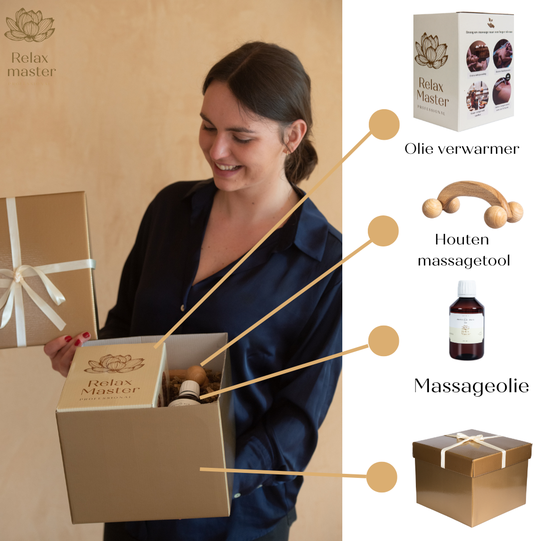 Relax Pakket - Verwenpakket – Relax Master